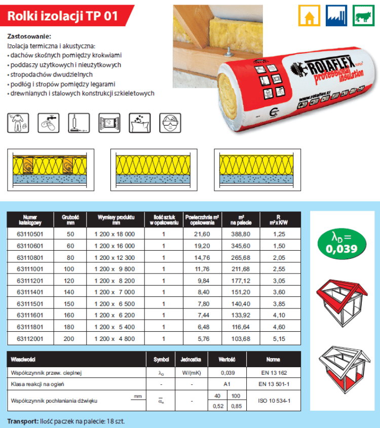 ROTAFLEX - wełna mineralna szklana rolka 10cm TP-01 0,039 / 11.76m2 ...